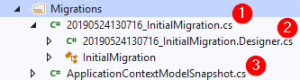 Migrations and Seed Data With Entity Framework Core - Code Maze