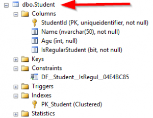Migrations and Seed Data With Entity Framework Core - Code Maze