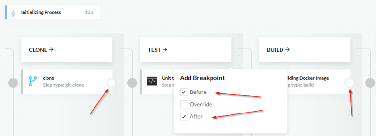 How To Easily Deploy Aspnet Core Web Api To Kubernetes Cluster On Azure Code Maze