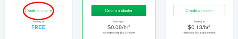 Getting Started With Asp Core And Mongodb Code Maze