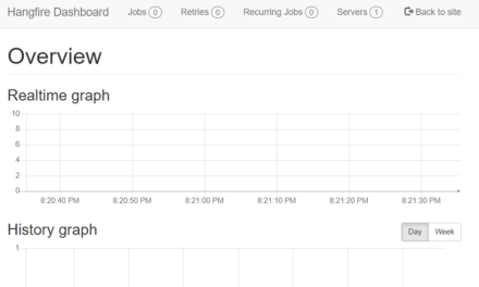 Hangfire with ASP.NET Core - Code Maze