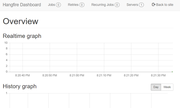 Hangfire with ASP.NET Core - Code Maze