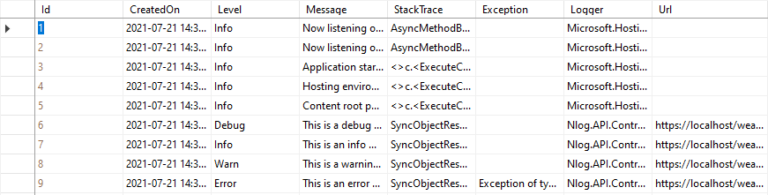 Writing Logs To Sql Server Using Nlog Code Maze