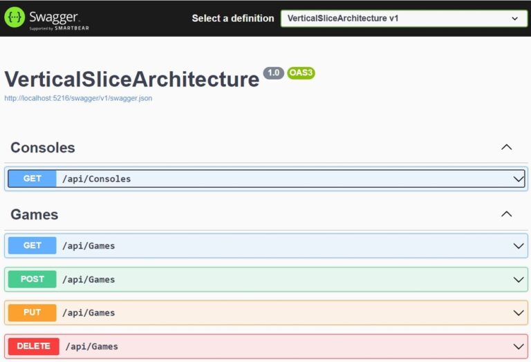 Vertical Slice Architecture In Asp Net Core Code Maze