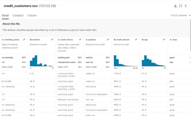 ML.NET - Introduction to Machine Learning With C#