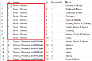 Single and Split Queries in Entity Framework Core
