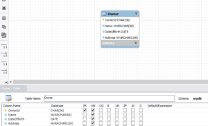 ASP.NET Core Web API - Creating MySQL Database - Code Maze